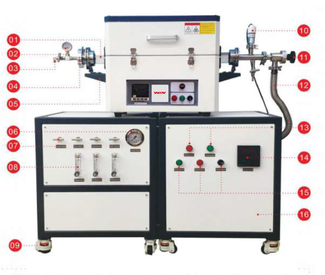 Furnace Supply Malaysia Tube Furnace 1200°C CVD Tube Furnace