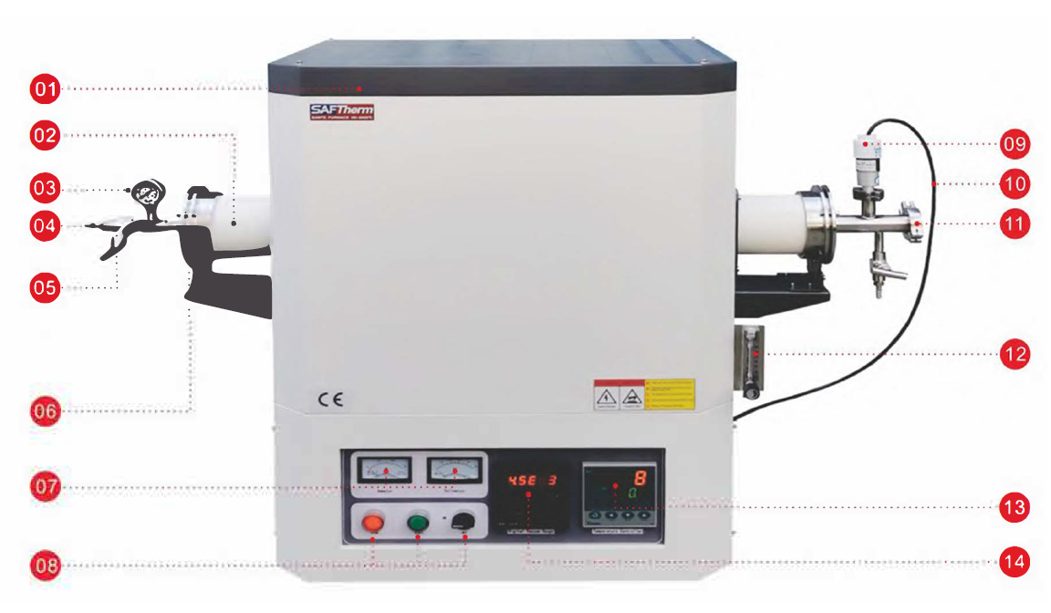 Furnace Supply Malaysia Tube Furnace 1700°C Single Zone Non-Split Tube ...